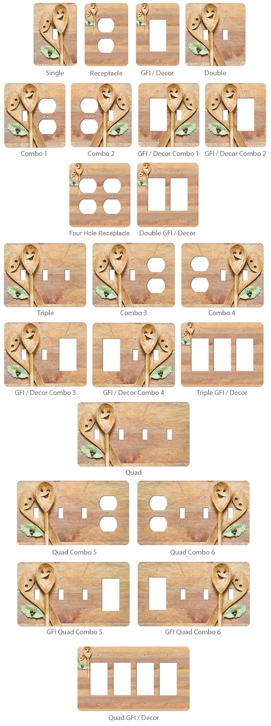 Kitchen Switch Plate Covers